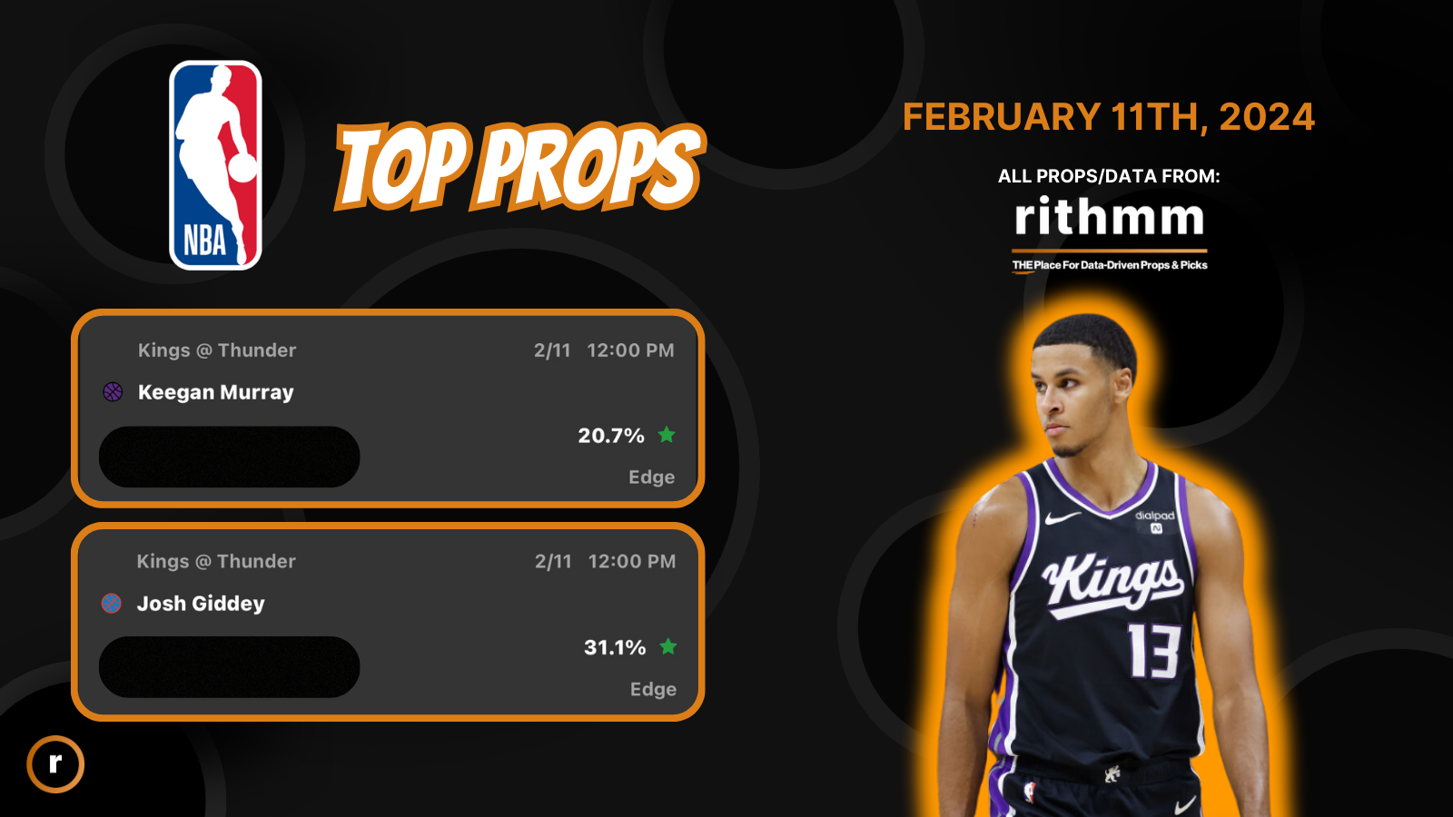 Kings vs Thunder: AI Player Props - Keegan Murray and More